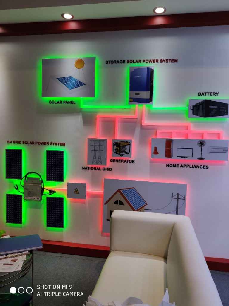 solarshow (May 2024), The Solar Show Philippines, Pasay Philippines ...