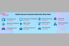 Global Sources Consumer Electronics & Components (Oct 2023), Hong Kong ...