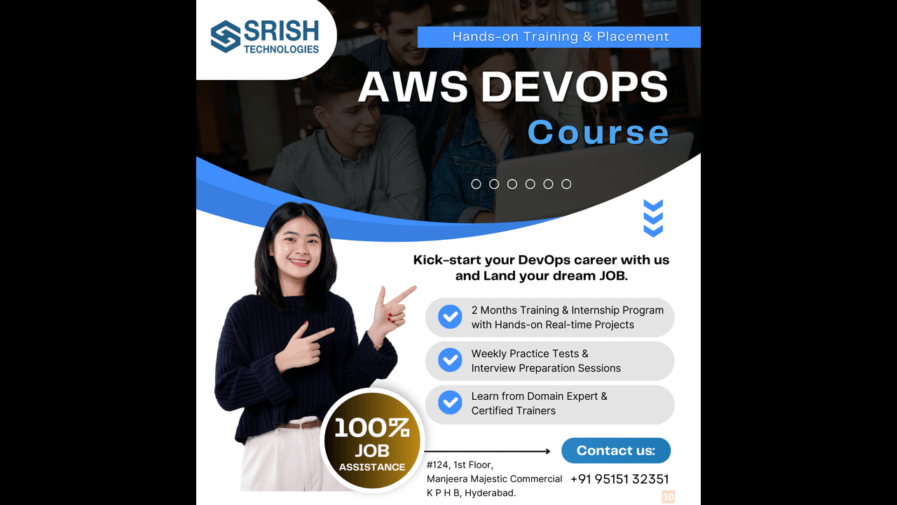 AWS DevOps Training (Oct 2023), AWS DevOps Training in KPHB Hyderabad, Hyderabad India - Workshop