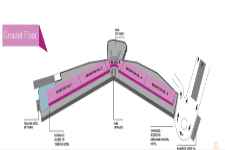 LabAsia (Jul 2025), Lab Asia, Kuala Lumpur Malaysia - Trade Show
